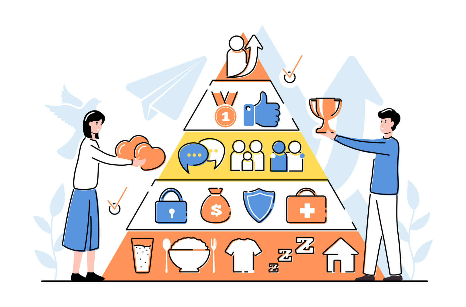 Maslow's Hierarchy of Needs at Work