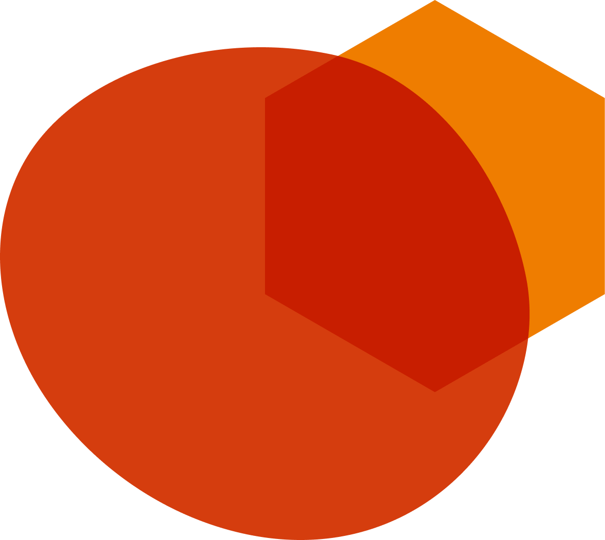 Leadership Skills - Mind Tools