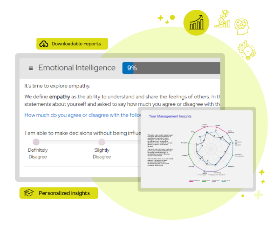 Mindtools' insights on emotional intelligence for managers featured in ...