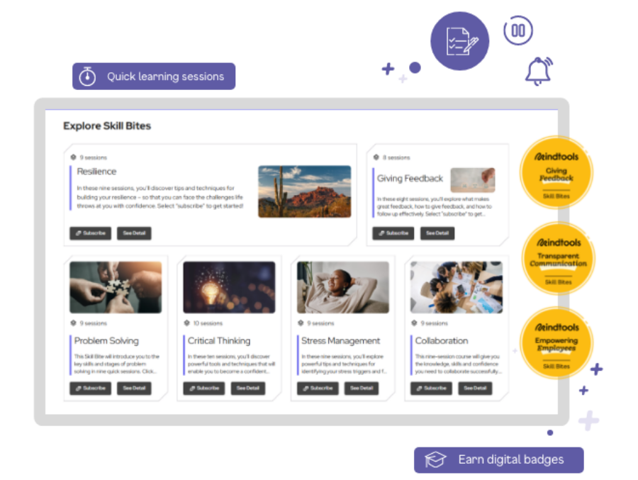 Content Hub - Mindtools