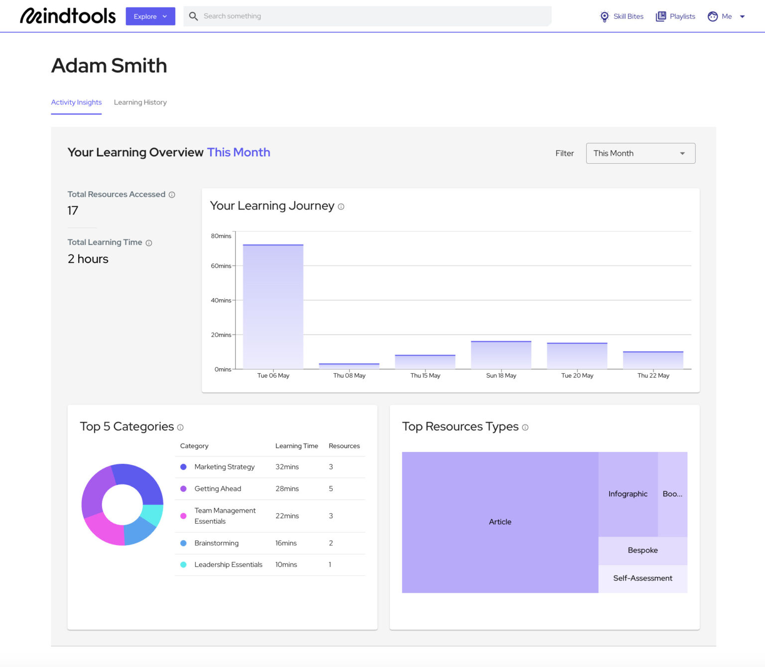 Introducing: My Learning Dashboard *NEW* - Mindtools